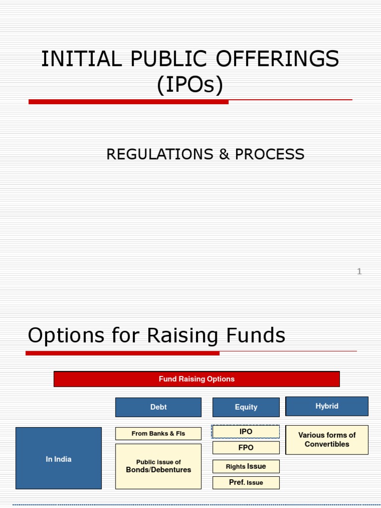 IPO Guidelines | Initial Public Offering | Underwriting | Free 30-day ...