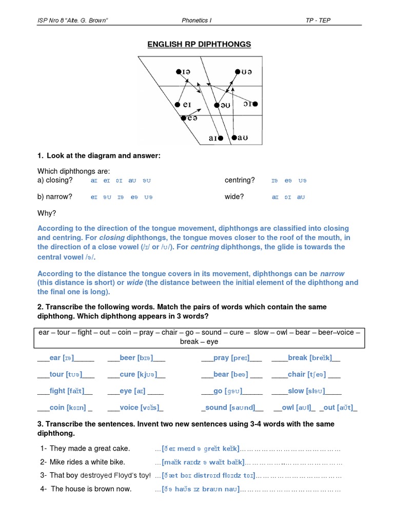 English Diphthongs KEY | PDF
