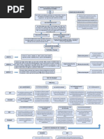 Que Es La IASC, IASB | PDF | normas internacionales de INFORMACION ...