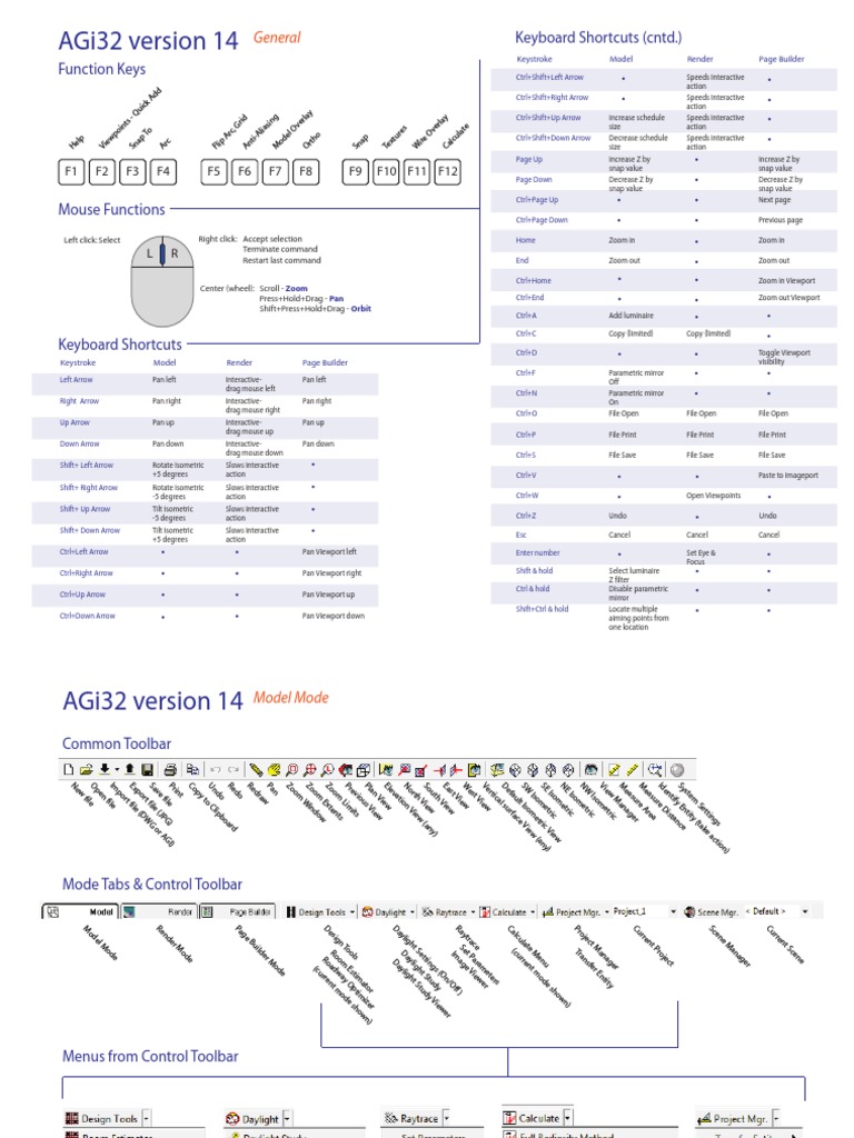 AGi32 Quick Reference v14 PDF | PDF | Shape | Geometry