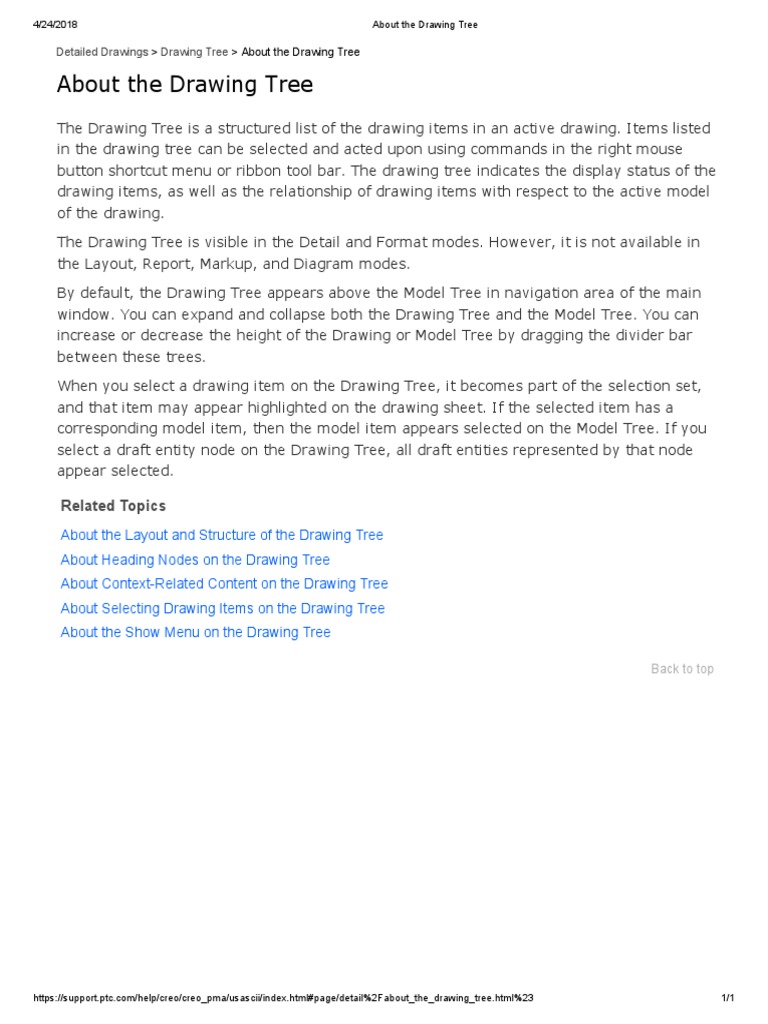 About The Drawing Tree: Related Topics | PDF | Graphics | Drawing
