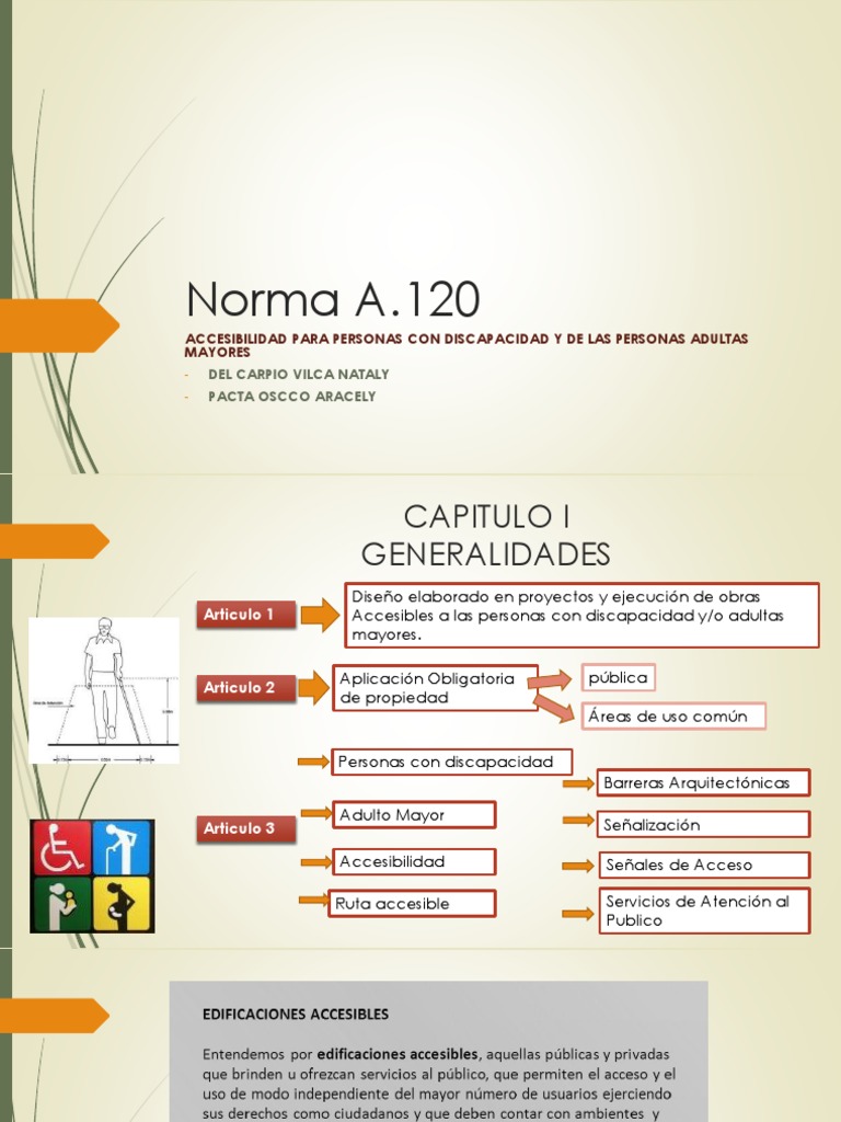 Norma A120 Diapositivas Terminado 1 | PDF | Invalidez