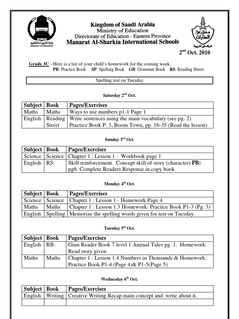 Grade 3C Weekly Homework Overview | PDF