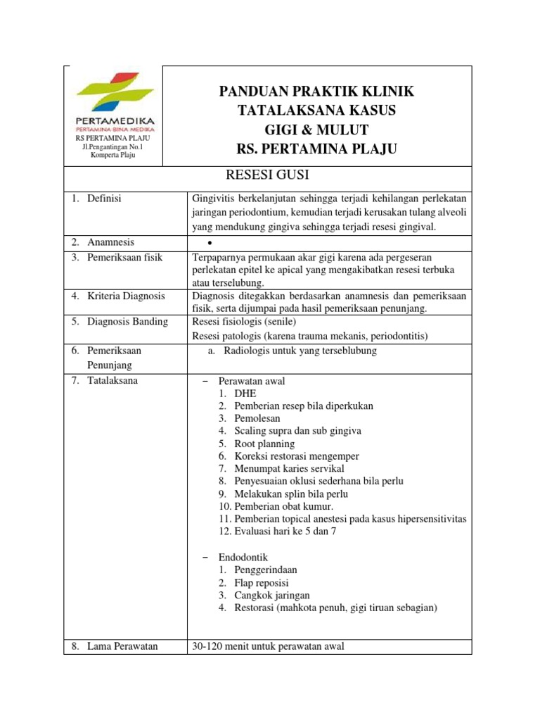 Panduan Resesi Gusi untuk Dokter | PDF