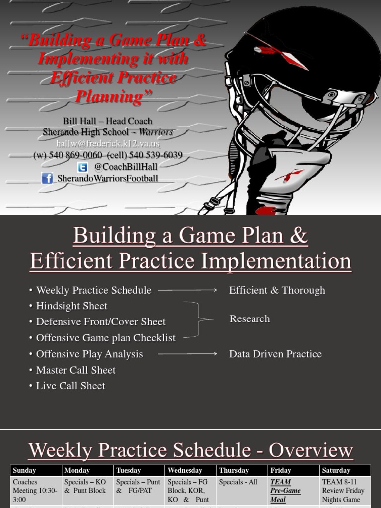 Building A Game Plan Implamenting It With Efficient Practice Planning ...
