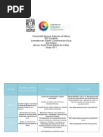 Artes Visuales en La India Antigua | PDF | Pinturas | Escultura