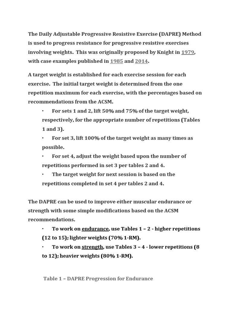 DAPRE | PDF | Determinants Of Health | Management Of Obesity
