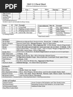 Avrae Commands Cheat Sheet | PDF | Role Playing Games | Gaming