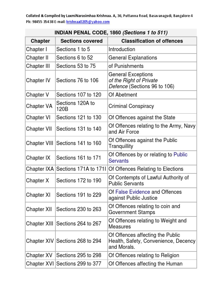 Indian Penal Code Table of Sections | PDF | Crime & Violence | Crime ... Indian Penal Code Table of Sections | PDF | Crime & Violence | Crime ...