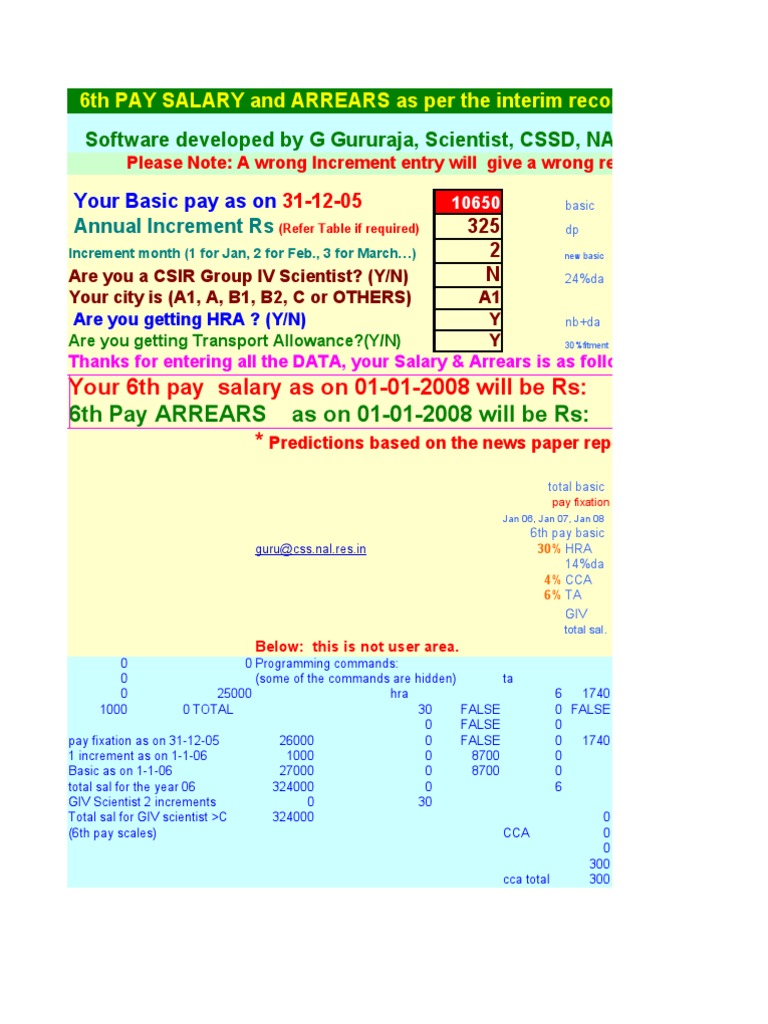 6th Pay Commision | PDF
