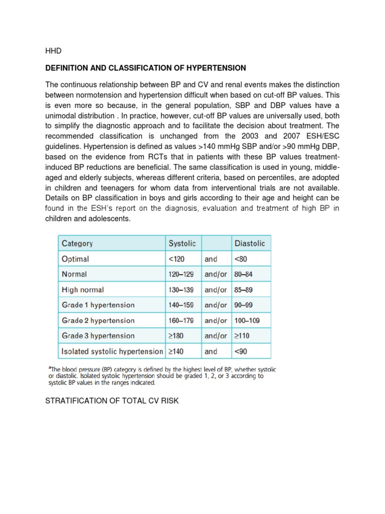 Definition and Classification of Hypertension | PDF