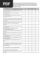 Potential Assessment Form | PDF | Leadership | Behavior Modification