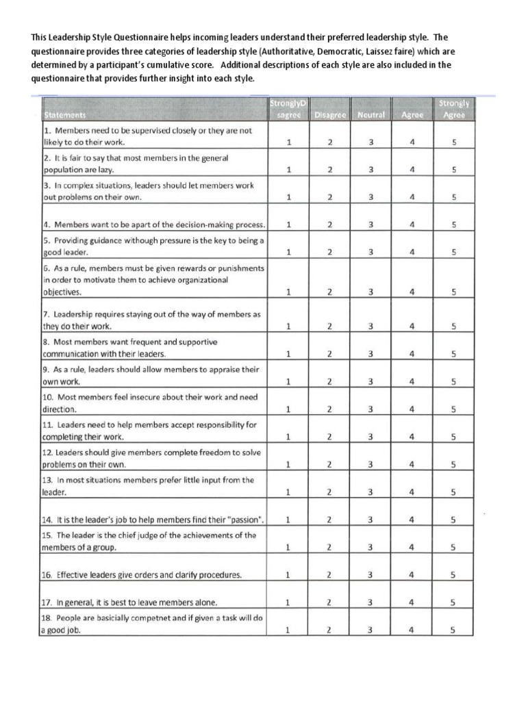 Leadership Style Questionnaire | PDF