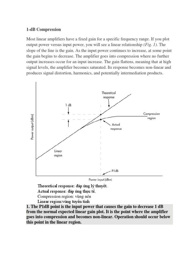 1-dB Compression | Download Free PDF | Distortion | Amplifier