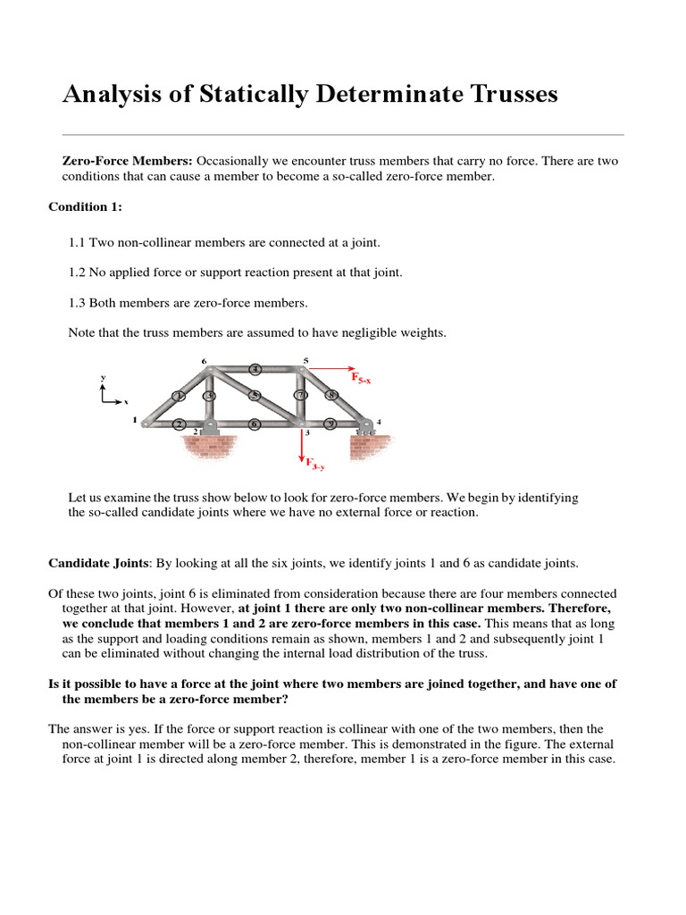 Zero Force Members of Truss Rules | Truss | Force