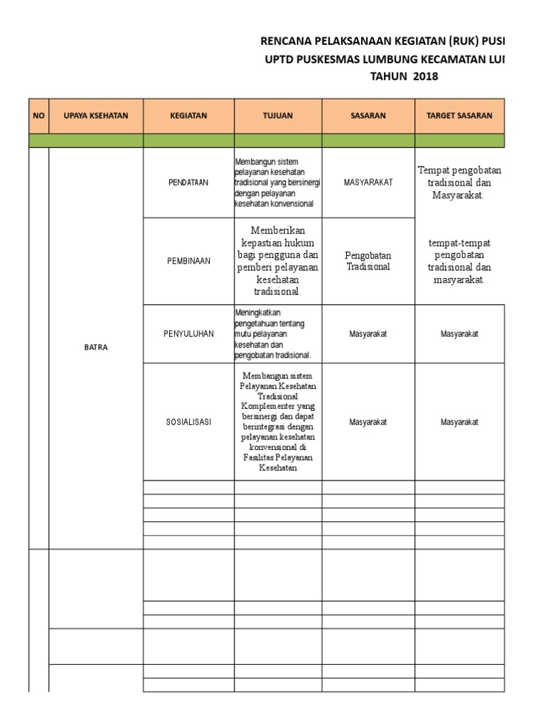 07 Ruk RPK 2018 Batra | PDF