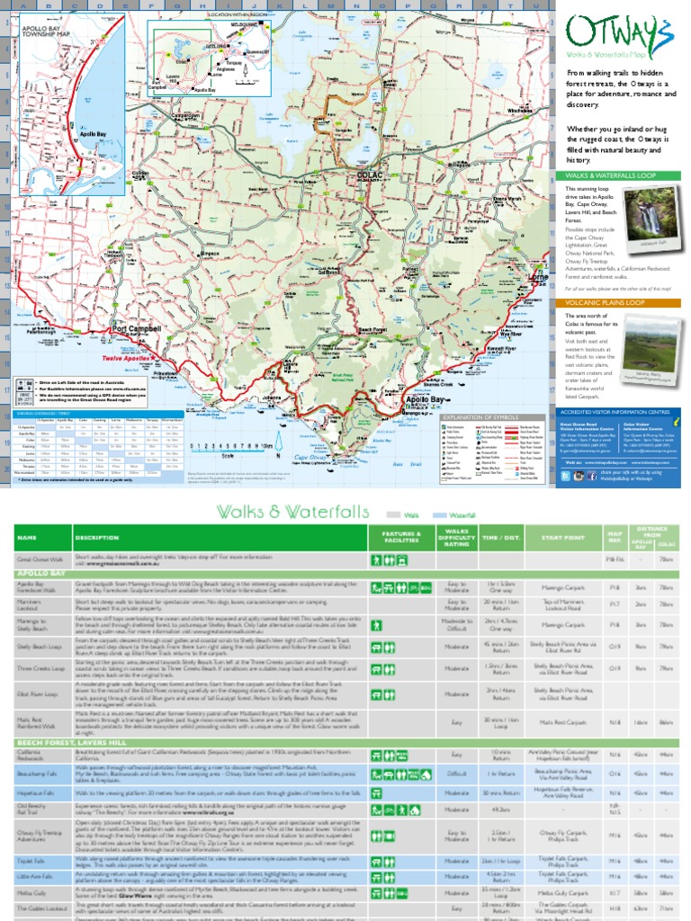 Apollo Bay Township Map Guide | PDF | Transport | Nature