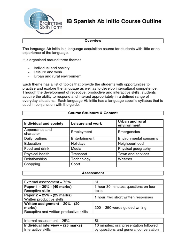 Course Outline - IB Spanish Ab Initio | PDF | Educational Assessment ...