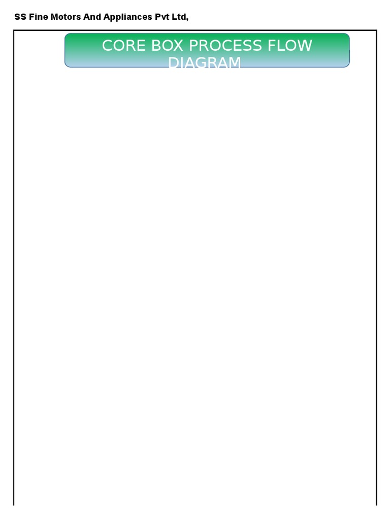 Core Box Process Flow Diagram: SS Fine Motors and Appliances PVT LTD | PDF