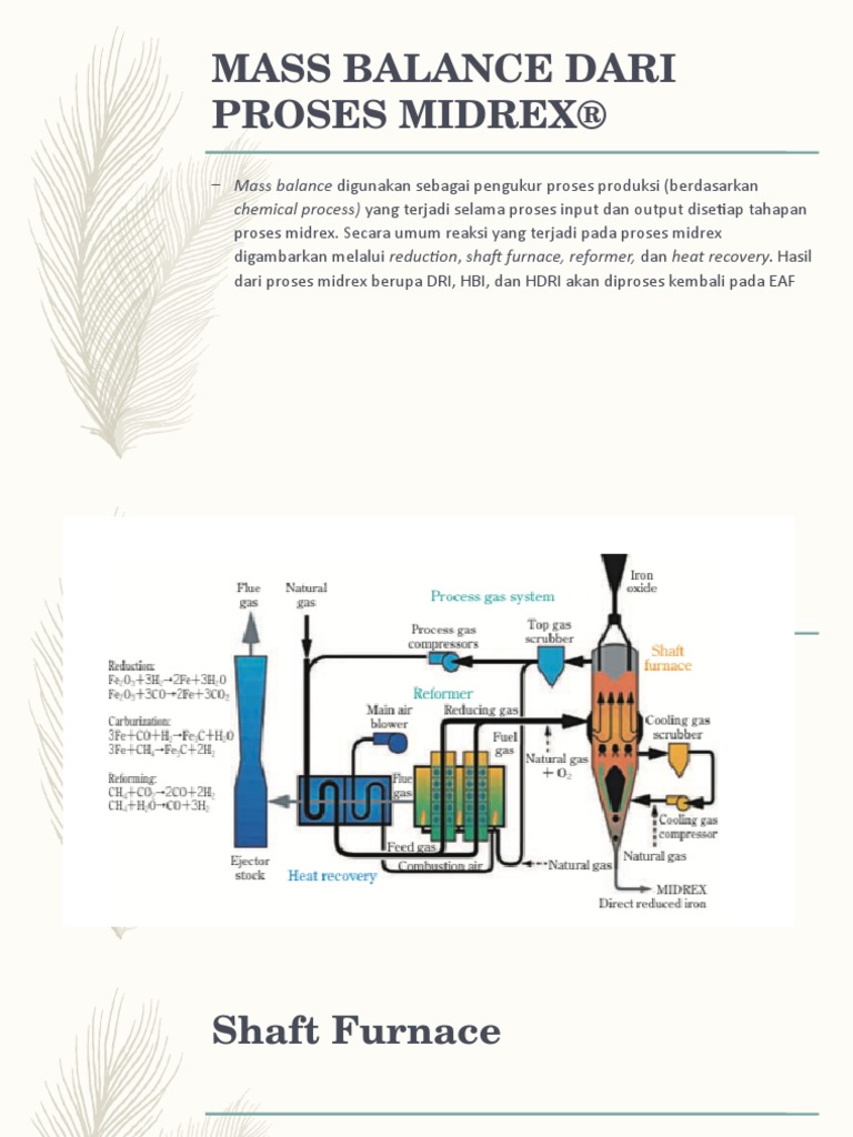 Midrex Mass Balance | PDF