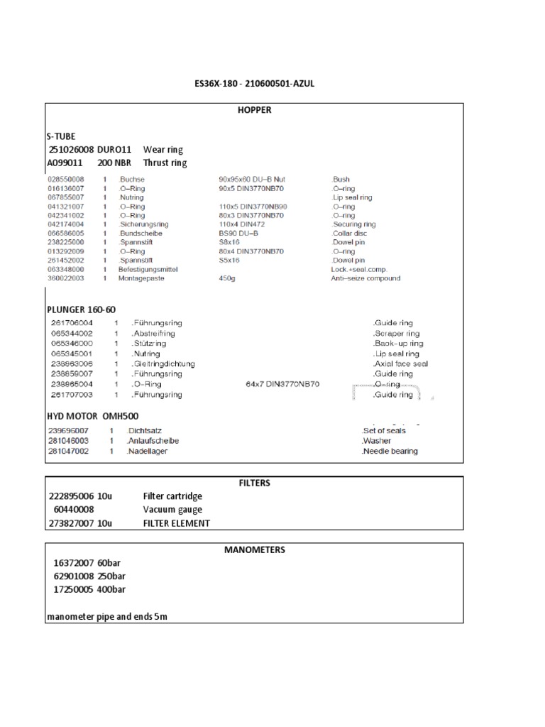 Putz Pump 1 Parts List | PDF