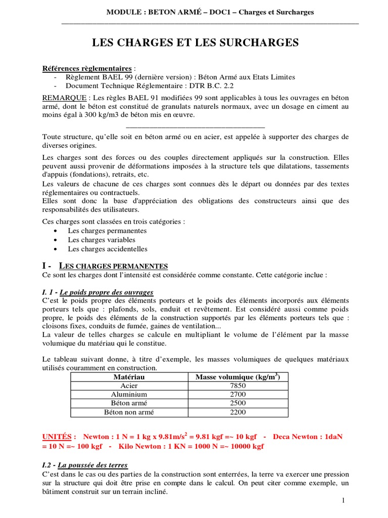 Module B.A - DOC1 - Charges Et Surcharges PDF | PDF | Génie du bâtiment | Matériaux