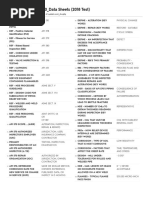 API 510 PV Inspection Checklist | PDF | Leak | Corrosion