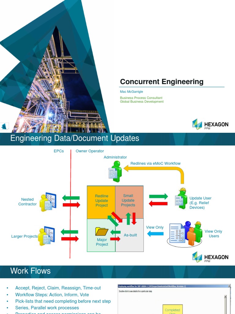 Hexagon PPM - Concurrent Engineering Rev0 | Workflow | Business Process
