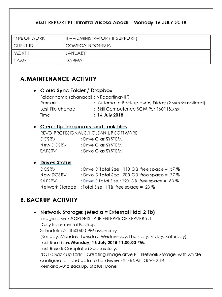 A. Maintenance Activity: VISIT REPORT PT. Trimitra Wisesa Abadi ...