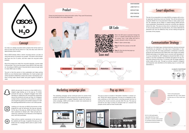 ASOS Cycle Economy Poster UAL | PDF | Snapchat | Qr Code