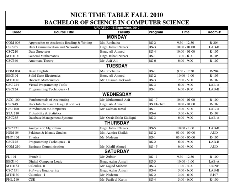 CS vs CE Course Schedule 2010 | PDF | Computer Engineering | Computer ...