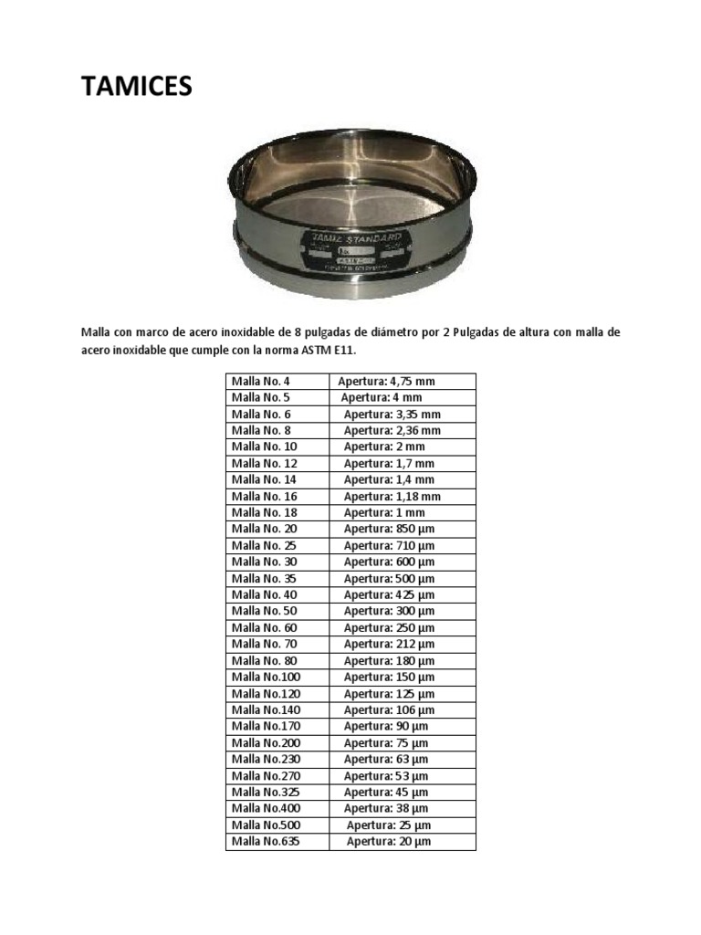 Tabla de Tamices y Mallas ASTM | PDF