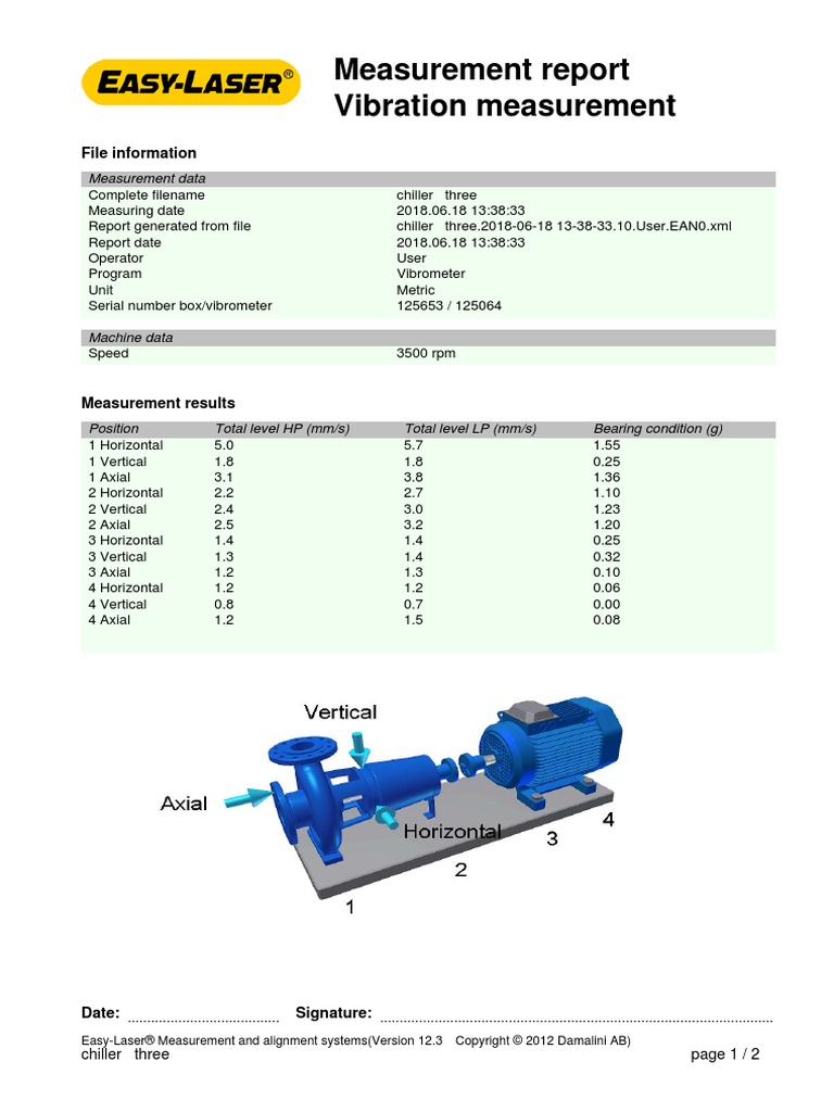 BUS Ele Tech Lib Electrical Formulas | PDF | Computing