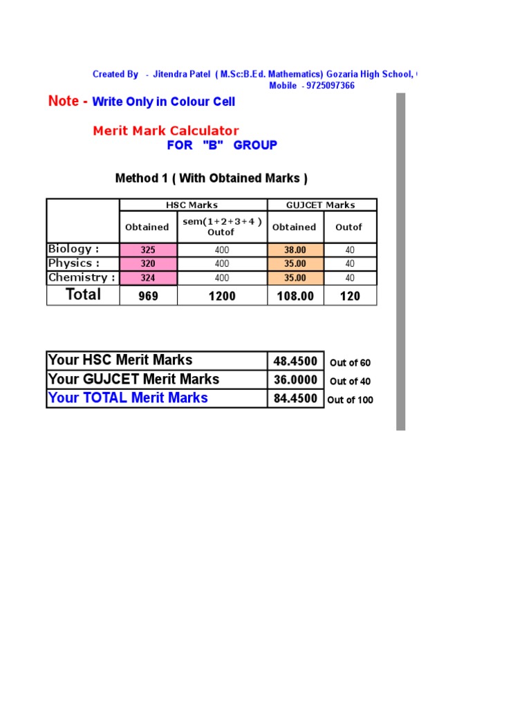 Merit Mark Calculator for HSC and GUJCET | PDF