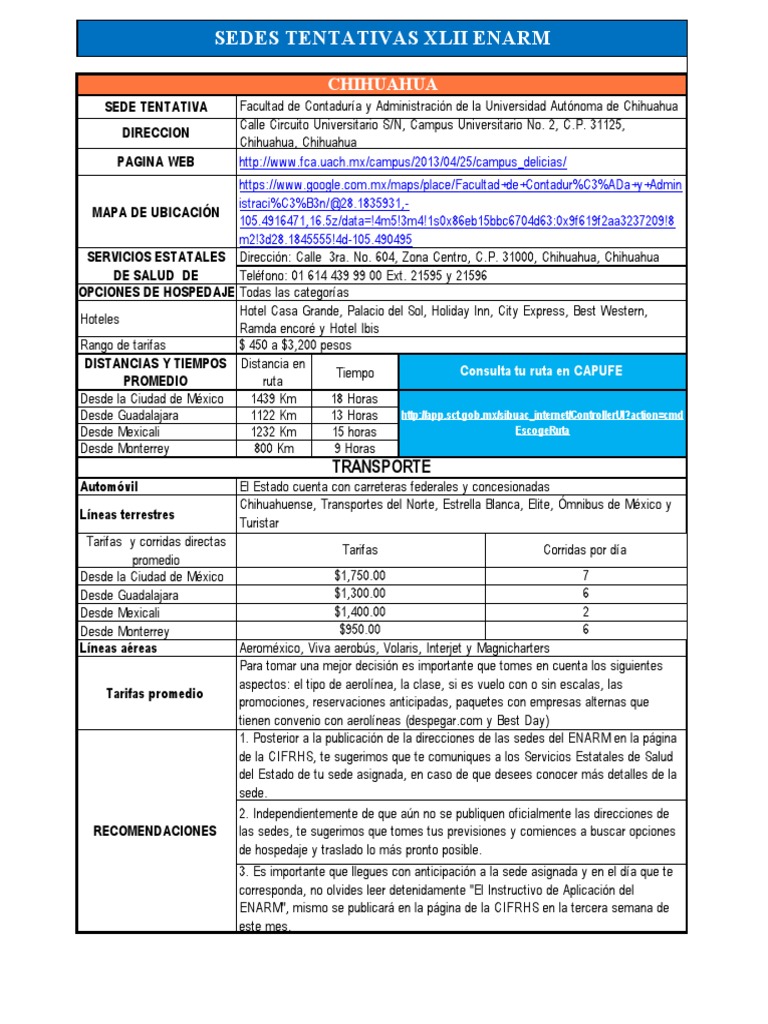 Folleto Sedes ENARM 2018 | PDF | Ciudad de México | aerolíneas