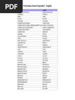 Formulas de Excel en Ingles | PDF