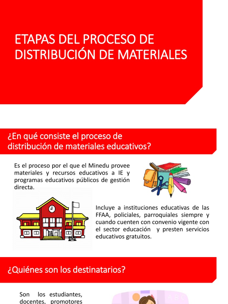 Sesión 1 - Etapas y Ciclo de Proceso de Distribución | PDF ...