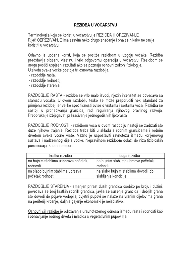 Rezidba U Vocarstvu | PDF