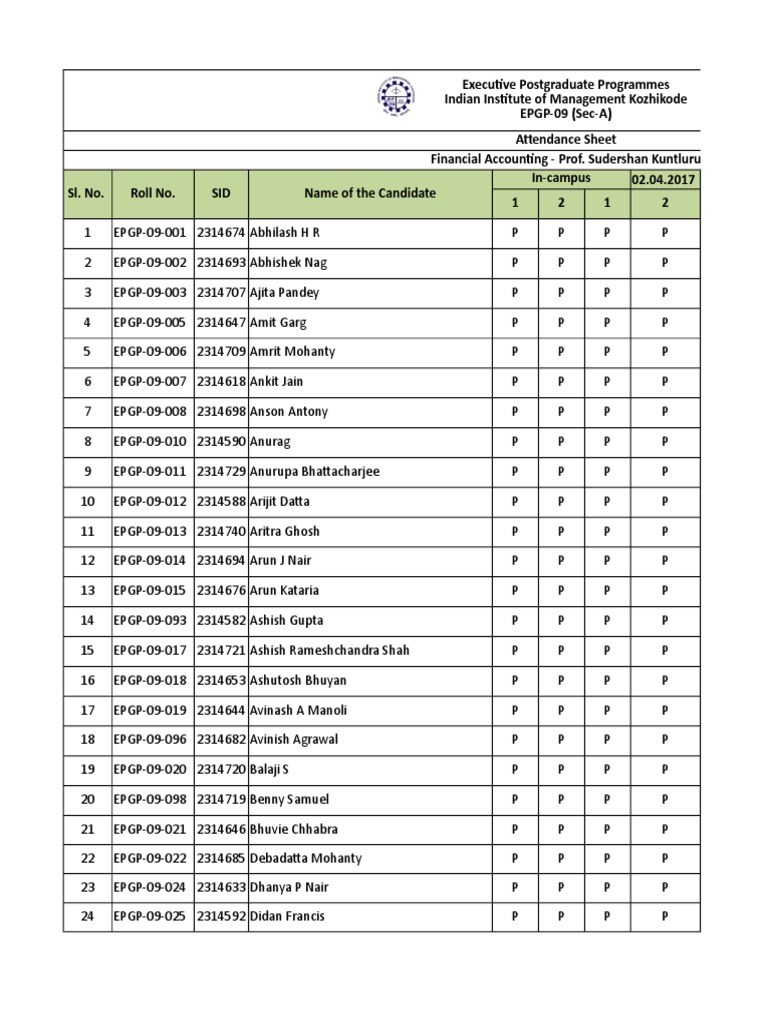 Attendance - FA (Report Till 22.04.2017) | PDF