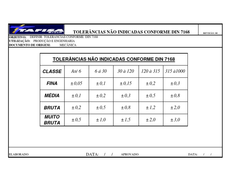 Tolerâncias conforme norma DIN 7168 | PDF