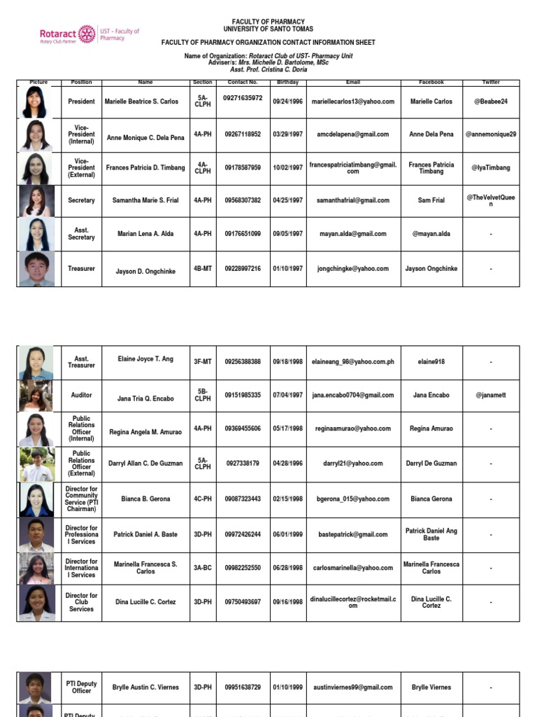 Organization Info Sheet RAC | PDF