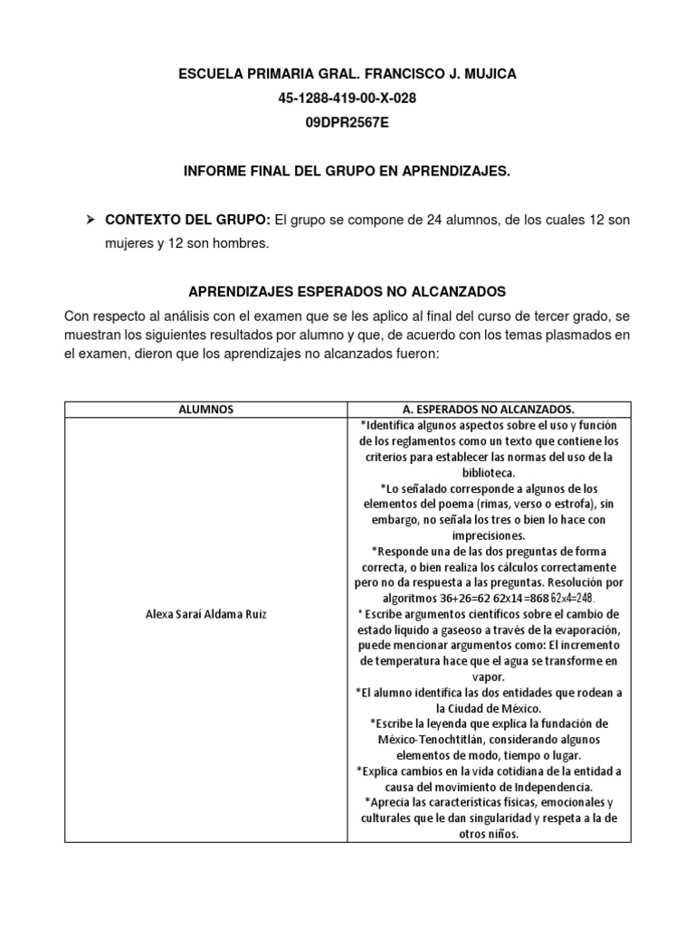 Informe Final Tercer Grado | PDF | Ciudad de México | Evaporación