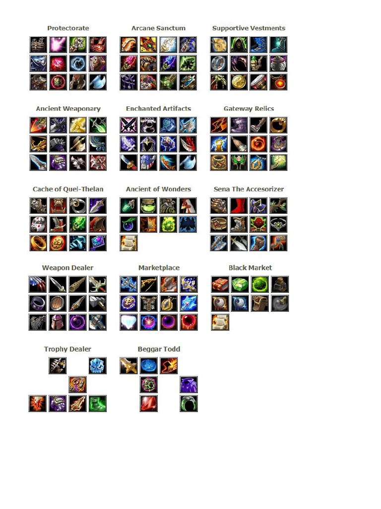 Items Dota | PDF