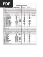 Sample BMR | PDF | Tablet (Pharmacy) | Chemistry
