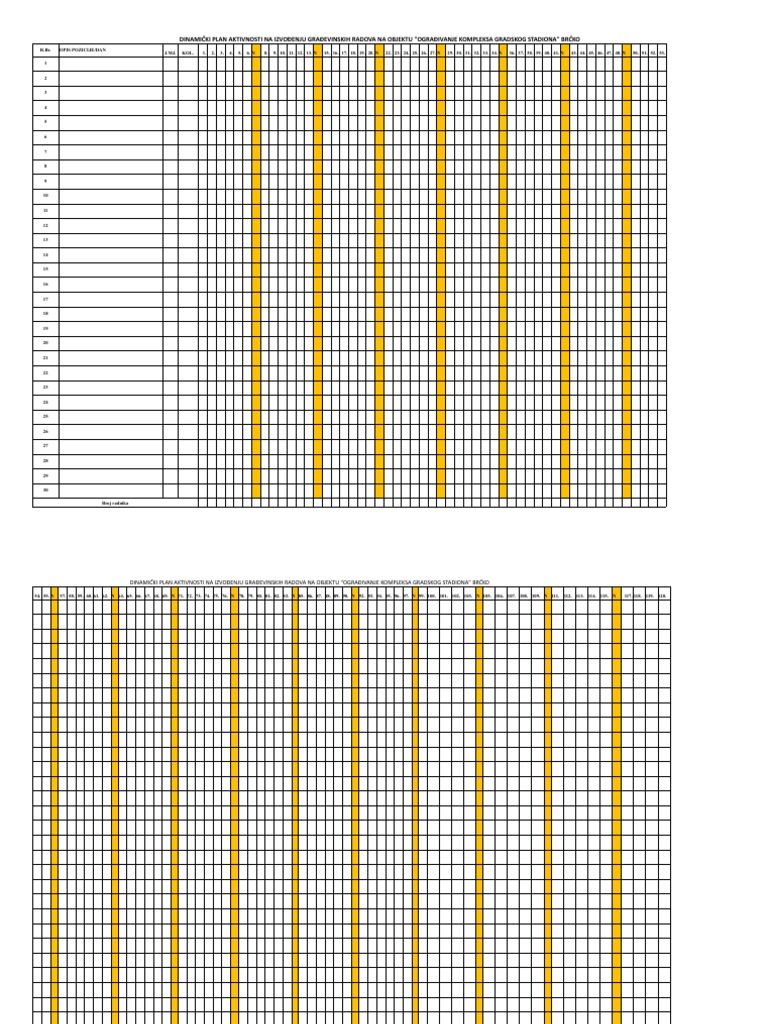 Dinamicki Plan Urnek | PDF