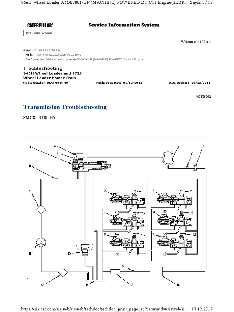 Troubleshooting 966H WL POWERTRAIN | PDF | Clutch | Transmission (Mechanics)