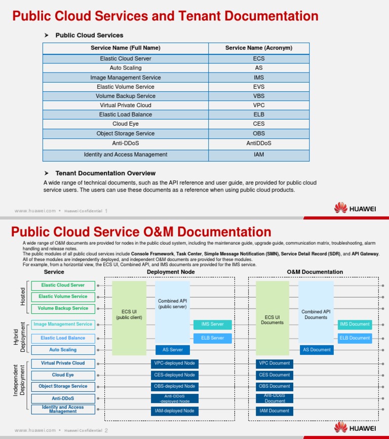 Public Cloud 1.0.3 Service Documentation Overview 01 | PDF | Cloud ...