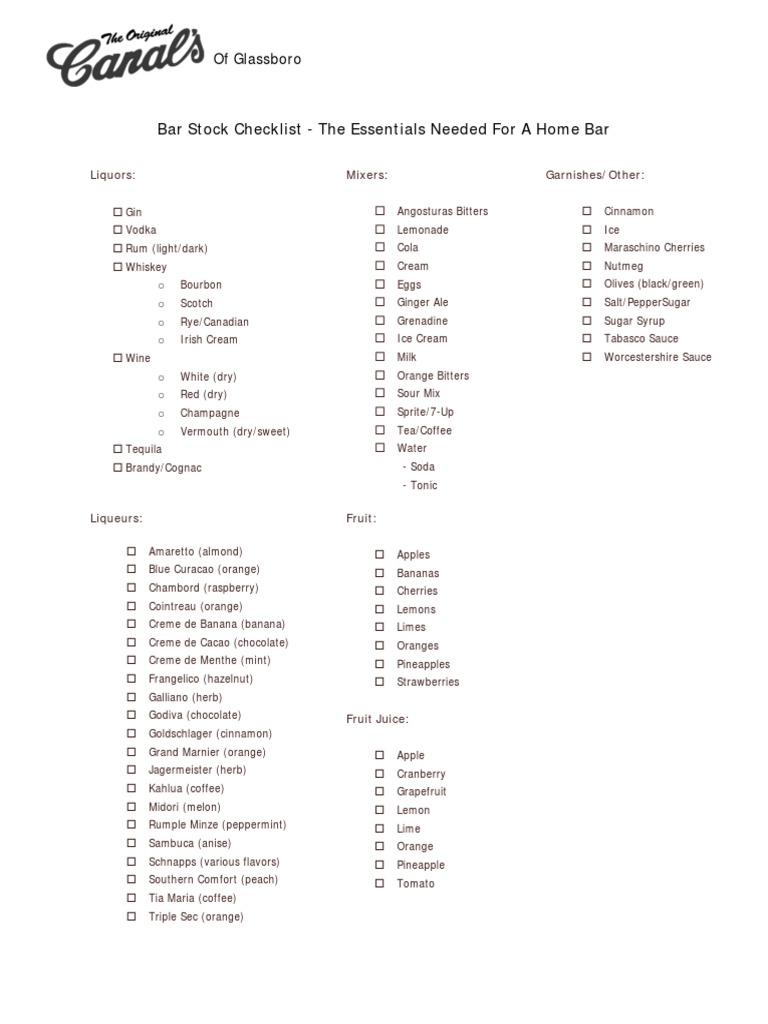 Bar Stock Checklist - The Essentials Needed For A Home Bar: of ...