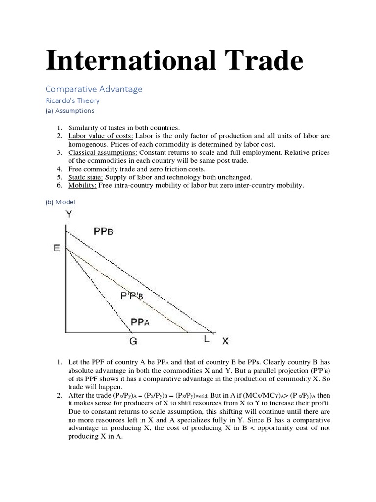 International Economics GA Notes PDF | PDF | Labour Economics ...