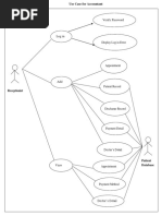 Level 0 DFD of Hospital Management System | PDF
